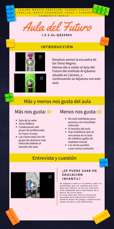 Aula del futuro | Genially