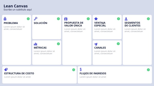 LEAN CANVAS | Genially