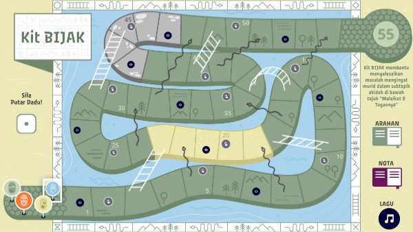 Kit BIJAK | Genially