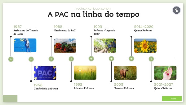 POLÍTICA AGRÍCOLA COMUM | Genially