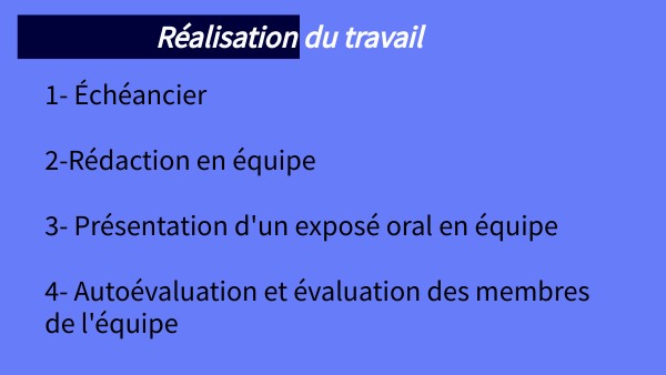 travailler en équipe | Genially