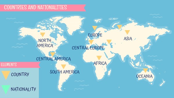 Countries & Nationalities | Genially