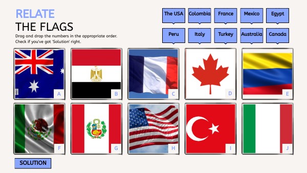 Relate the flags