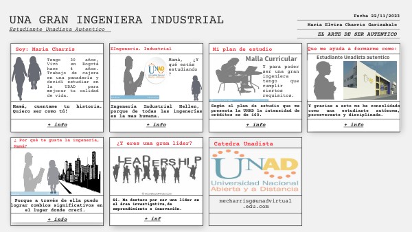 El Arte de ser Autentico | Genially