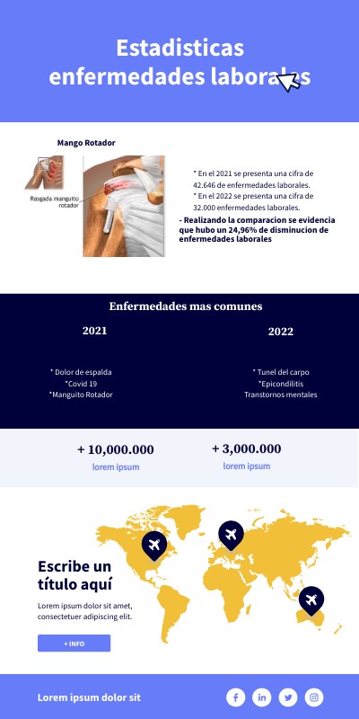 INFO GENIAL | Genially