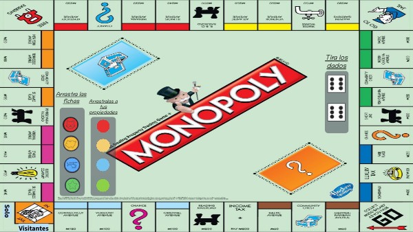 MONOPOLY VERSIÓN 2.0 | Genially