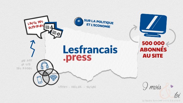 PRE 9moisettoi.fr | Genially