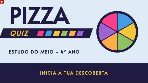 Pizza Quiz | Genially