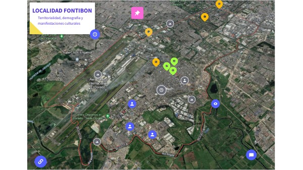 Localidad UPZ Fontibon | Genially