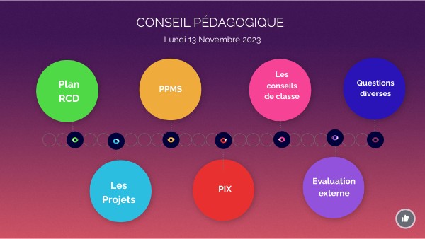 CONSEIL PEDA | Genially