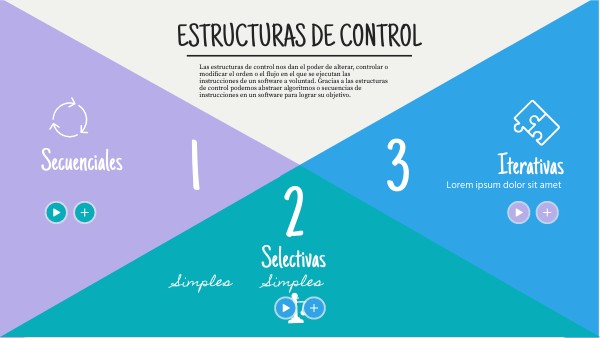 Estructuras de Control