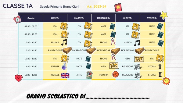 CLASSE 1A ORARIO