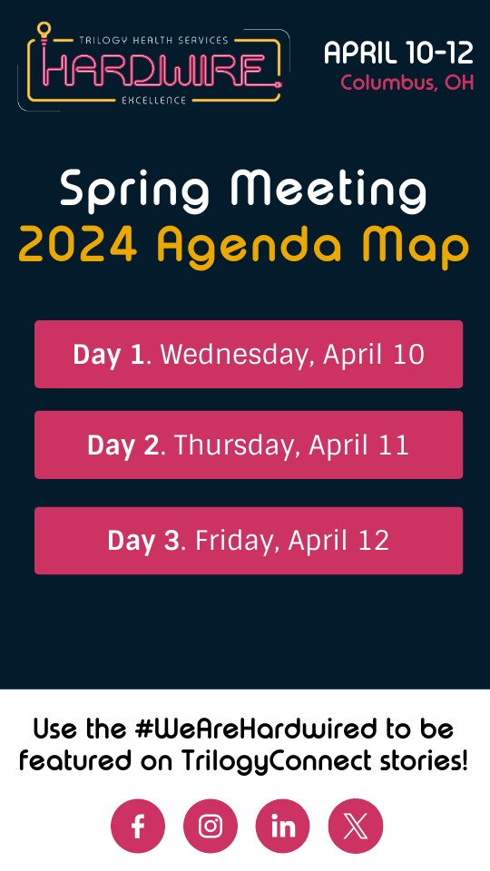 Spring Meeting 2024 Map | Genially