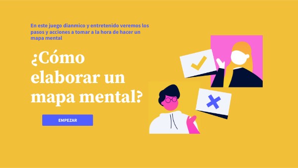 Quiz acerca de los Mapas Mentales | Genially