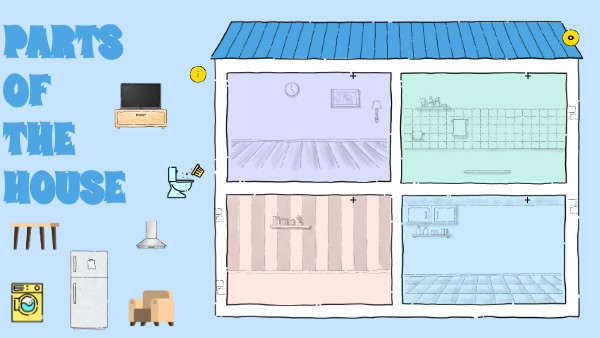 PARTS OF THE HOUSE | Genially