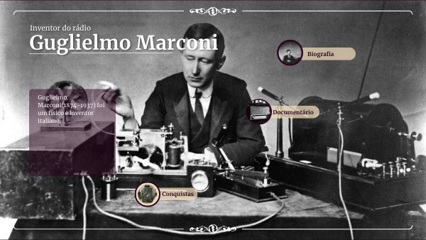 Guglielmo Marconi | Genially