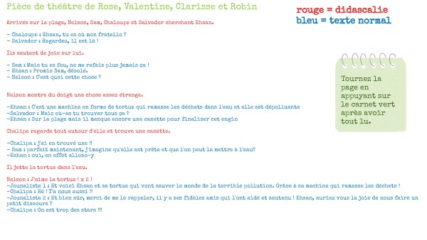 texte théâtre | Genially