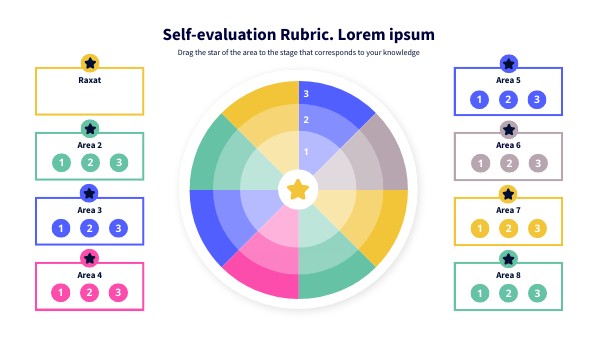 SELF-EVALUATION RUBRIC | Genially