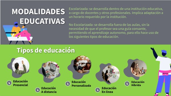 Modalidades educativas