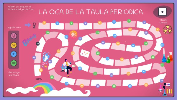 Joc de taula "La taula periòdica" | Genially