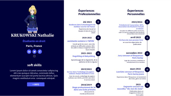 GENIAL CV II | Genially