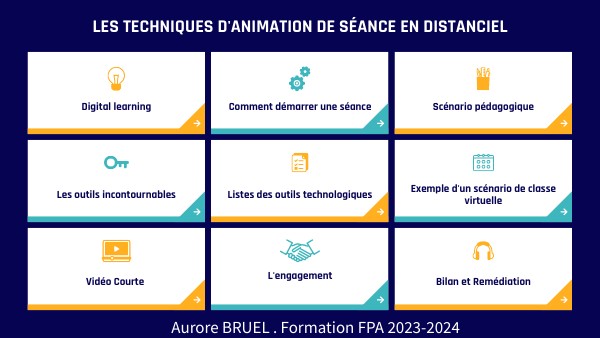 L'animation en distanciel | Genially