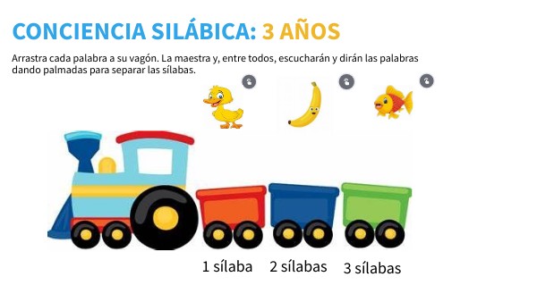 CONCIENCIA SILÁBICA | Genially