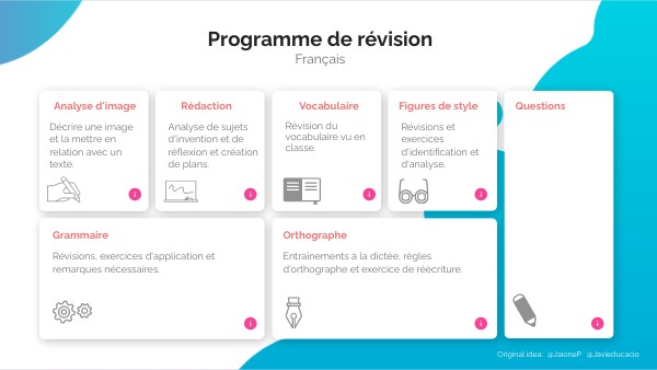 RÉVISIONS DNB | Genially