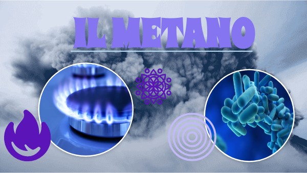 IL METANO