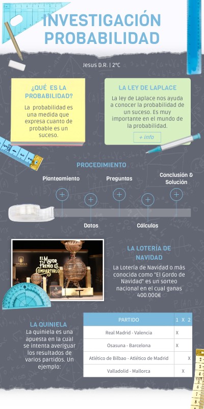 Trabajo de Probabilidad | Genially