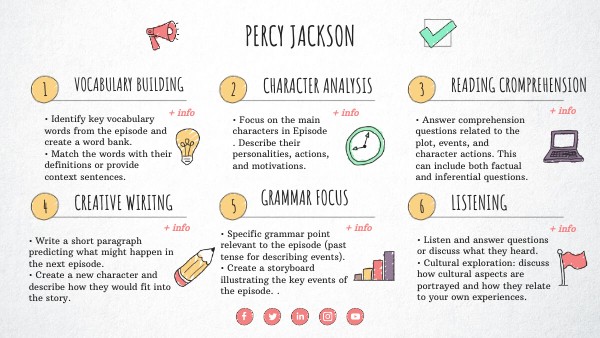 Percy jackson episode 2 | Genially