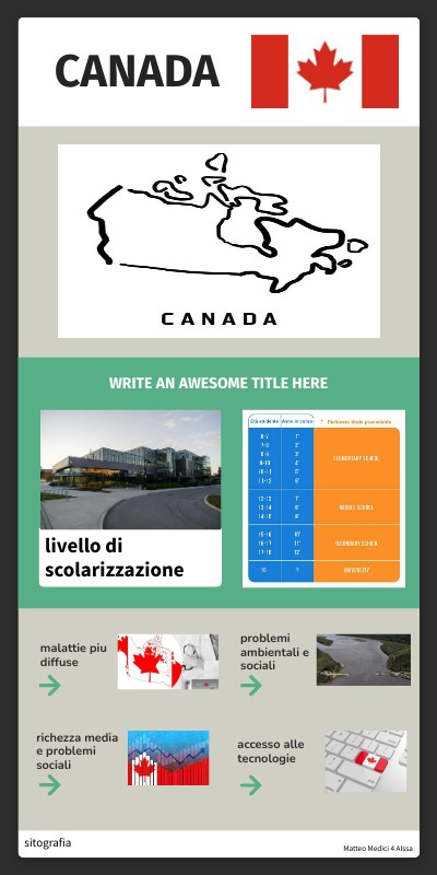 Infografica canada