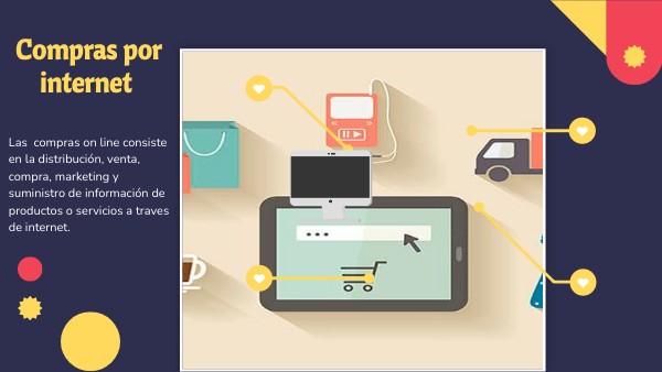 Compras por internet | Genially