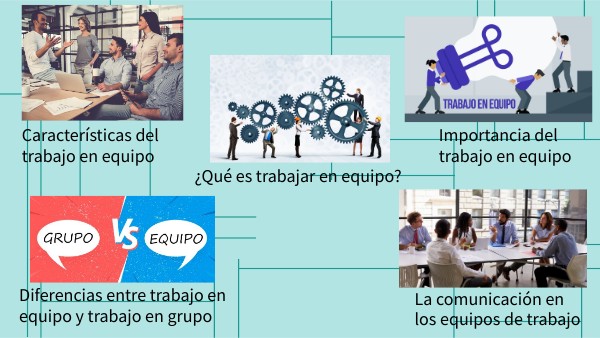 Trabajo en equipo | Genially