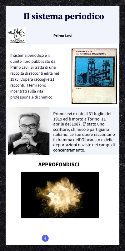 IL SISTEMA PERIODICO-PRIMO LEVI | Genially