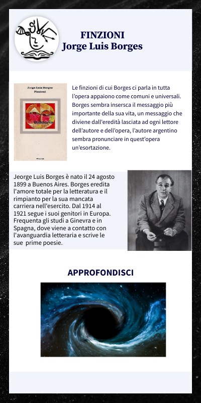 FINZIONI- JORGE LUIS BORGES | Genially