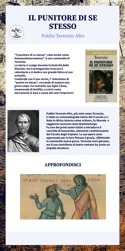 IL PUNITORE DI SE STESSO | Genially