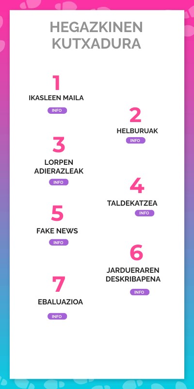 AZKEN ATAZA | Genially