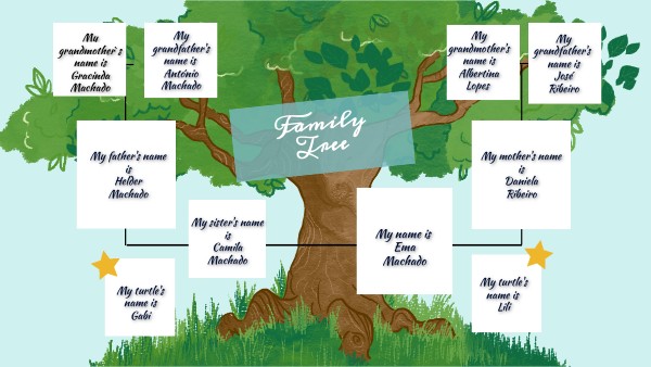 FAMILY TREE