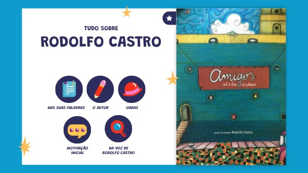 Rodolfo Castro | Genially