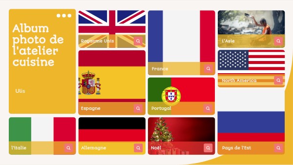 PHOTO GALLERY | Genially