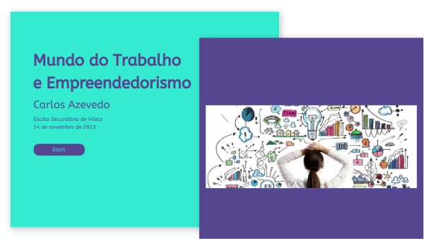 Mundo do trabalho e empreendedorismo | Genially