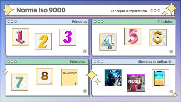 NORMA ISO 9000 | Genially