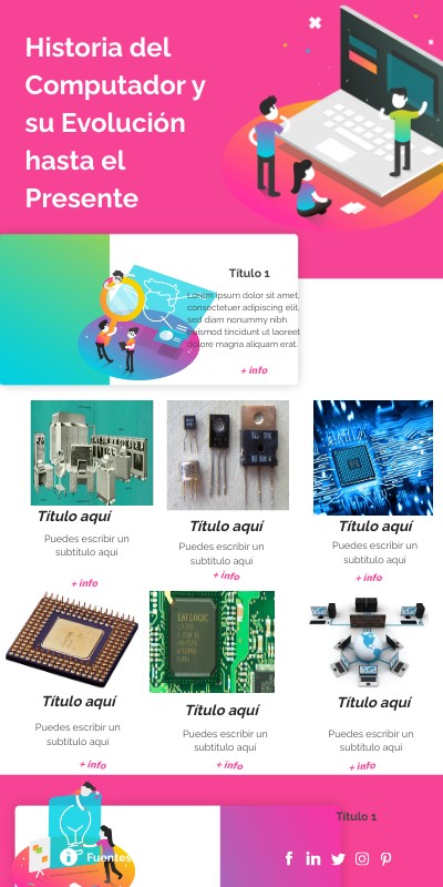 Historia del Computador y su Evolución hasta el Presente PDF