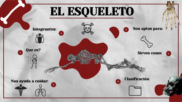 EL ESQUELETO | Genially