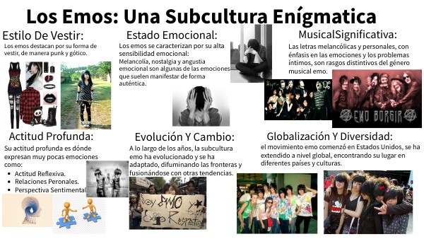 emos-infografía | Genially