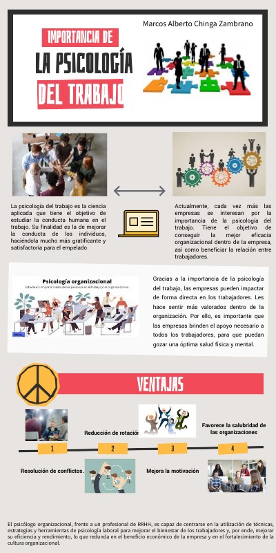 INFO IMPORTANCIA DE LA PSICOLOGIA DEL TRABAJO | Genially
