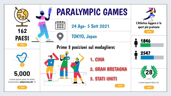 OLYMPICS HORIZONTAL INFO