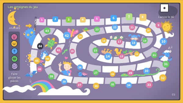 PASSÉ COMPOSÉ | Genially