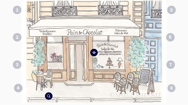 Commander dans un restaurant en France | Genially